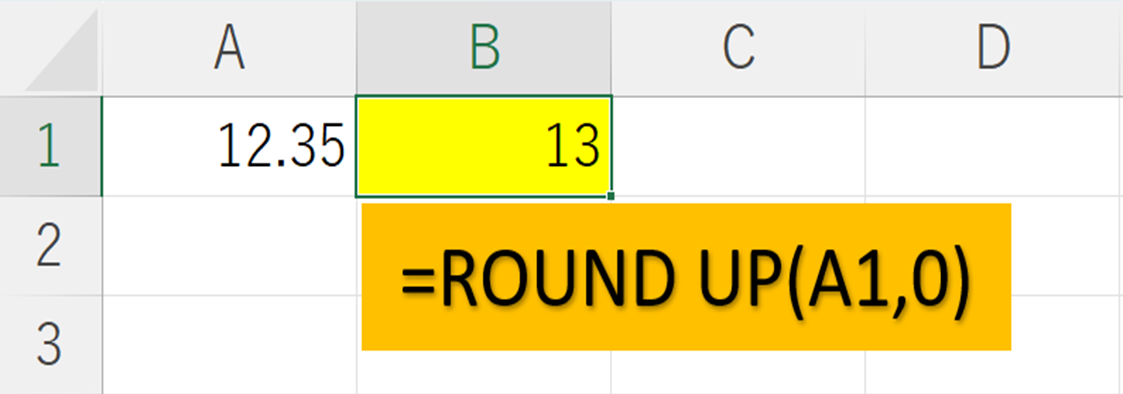 ROUNDUP関数を使いこなすための基本と応用方法ガイド | スマートPCライフ